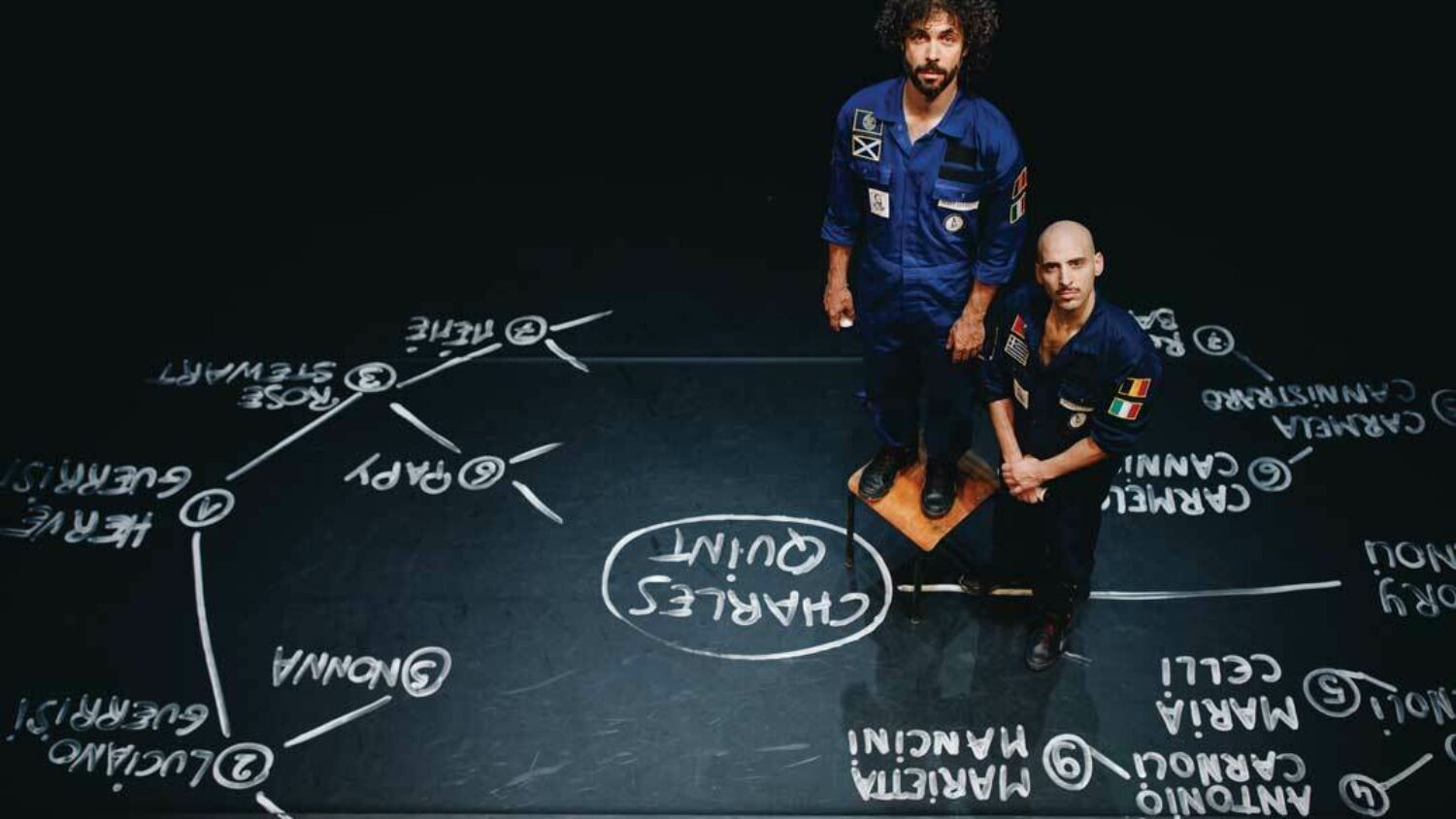 L.U.C.A. | L’Ancre